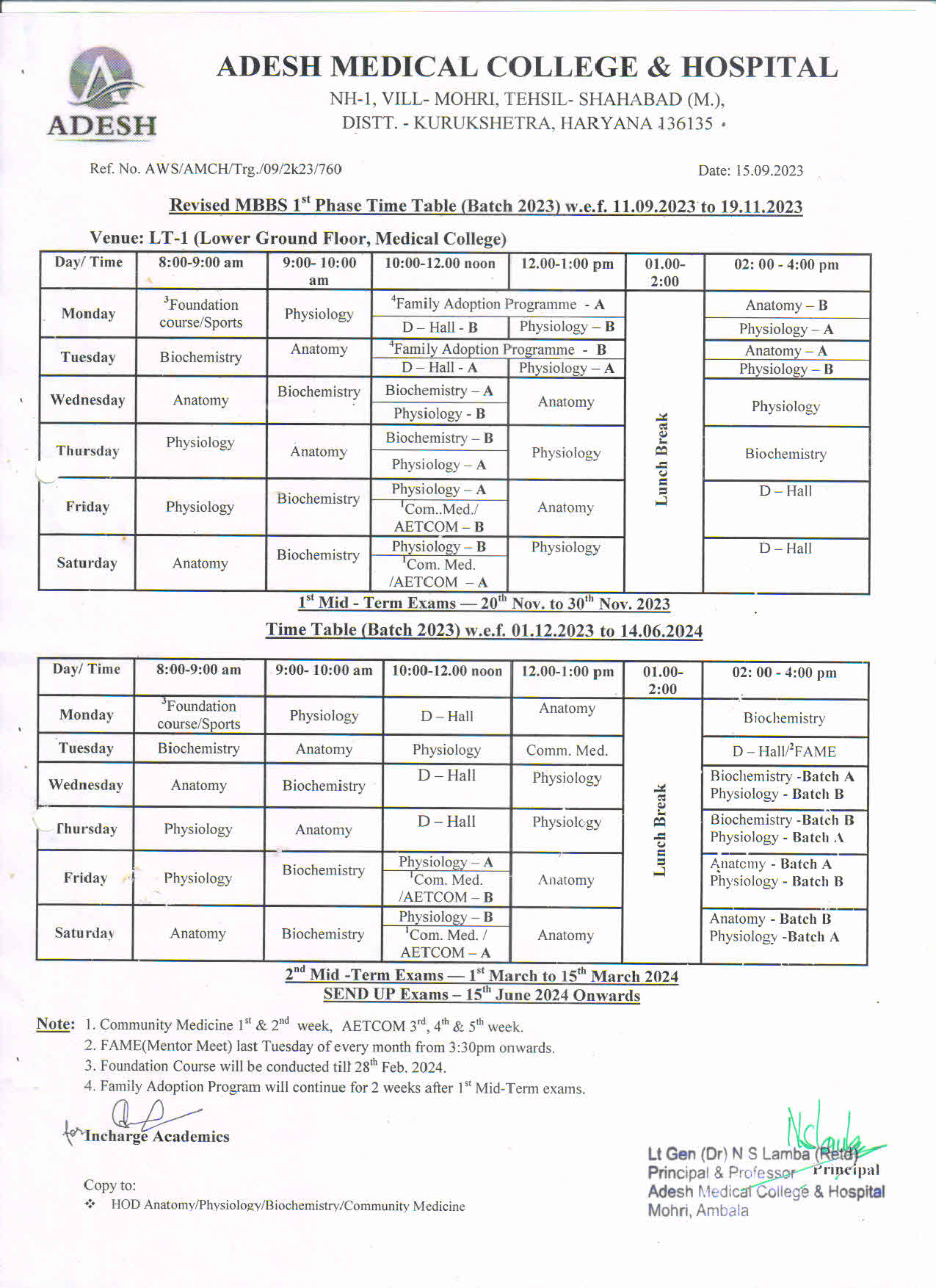 Academic Programmes - Adesh Medical College And Hospital